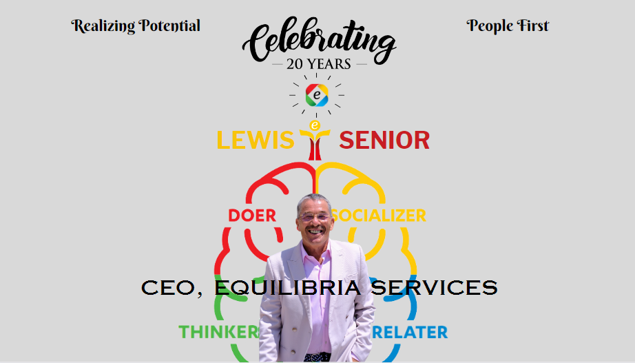 About Us | Equilibria